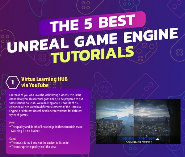 Top 5 Unreal Game Engine Tutorials Beginners Guide