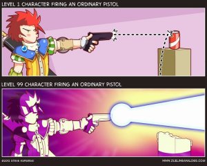 50 Hilarious Jokes Guaranteed to Make Every Gamer Grin