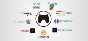 How to Create Addictive Video Game Ideas