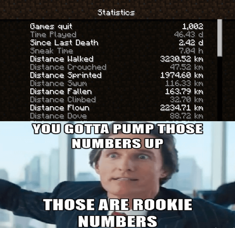 101 Funniest Minecraft Memes: 2025 Update