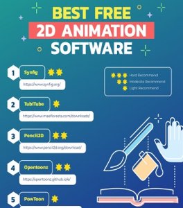 We Highlight 20 Awesome 2D Animation Software Options (2021 Reviews)