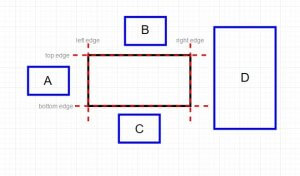The Ultimate Bullet Physics Engine Review