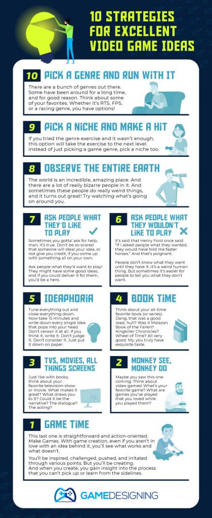 How to Create Addictive Video Game Ideas [10 Simple Techniques]