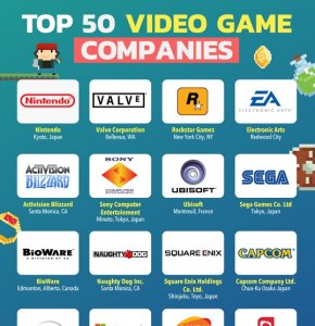 50 Super Studios! The Video Game Development Companies Crushing it in 2021