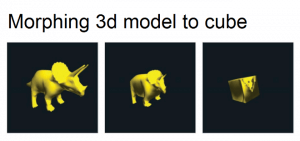 What Are Shaders in Video Games? (From Dull to Beautiful)